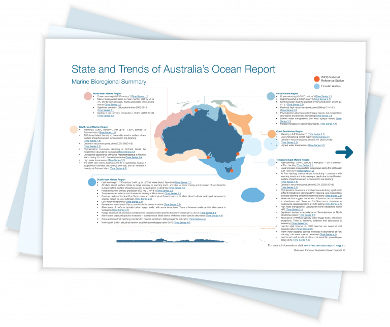 Australia’s Marine Bioregions Overview – IMOS Ocean Report