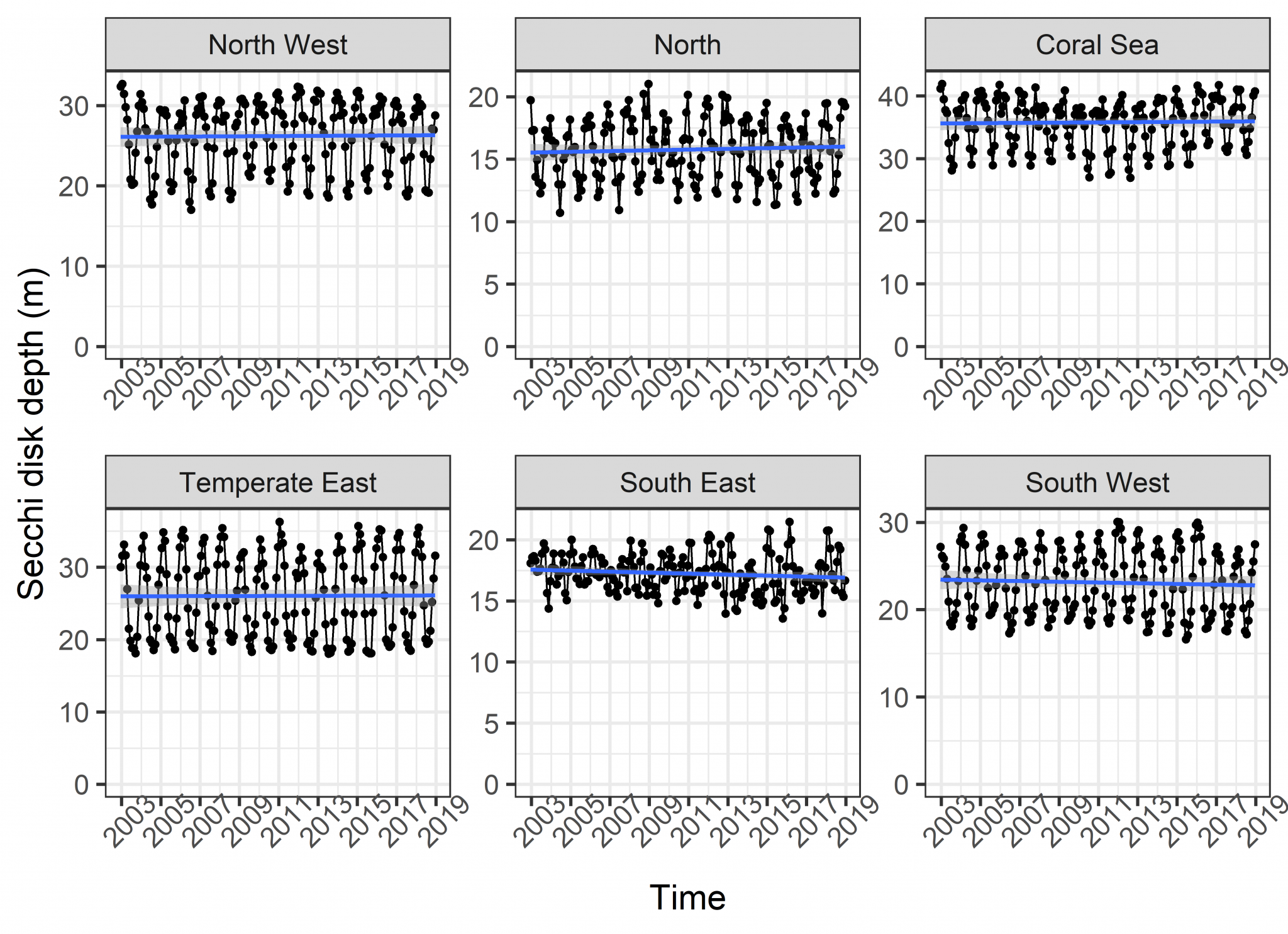 3.1. Water clarity around Australia – IMOS Ocean Report